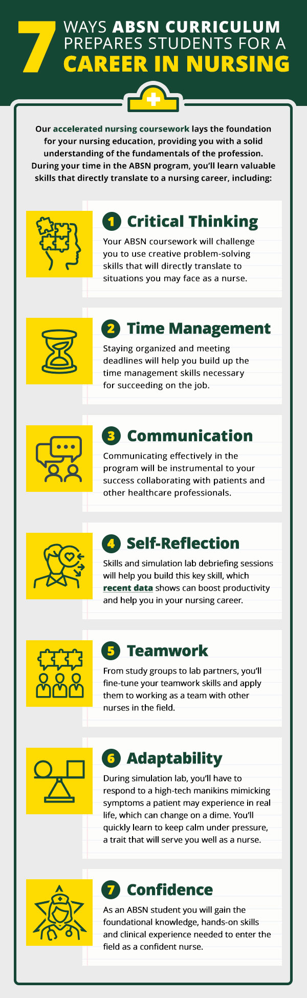 Qing Zhao | Work Samples | Indianapolis, IN